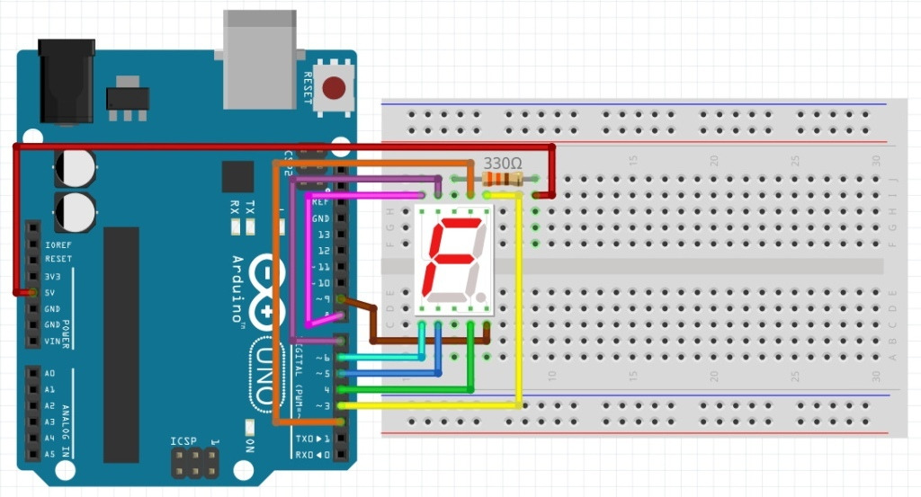 7 Segment (FND) 숫자 표시 방법 및 종류 및 사용법