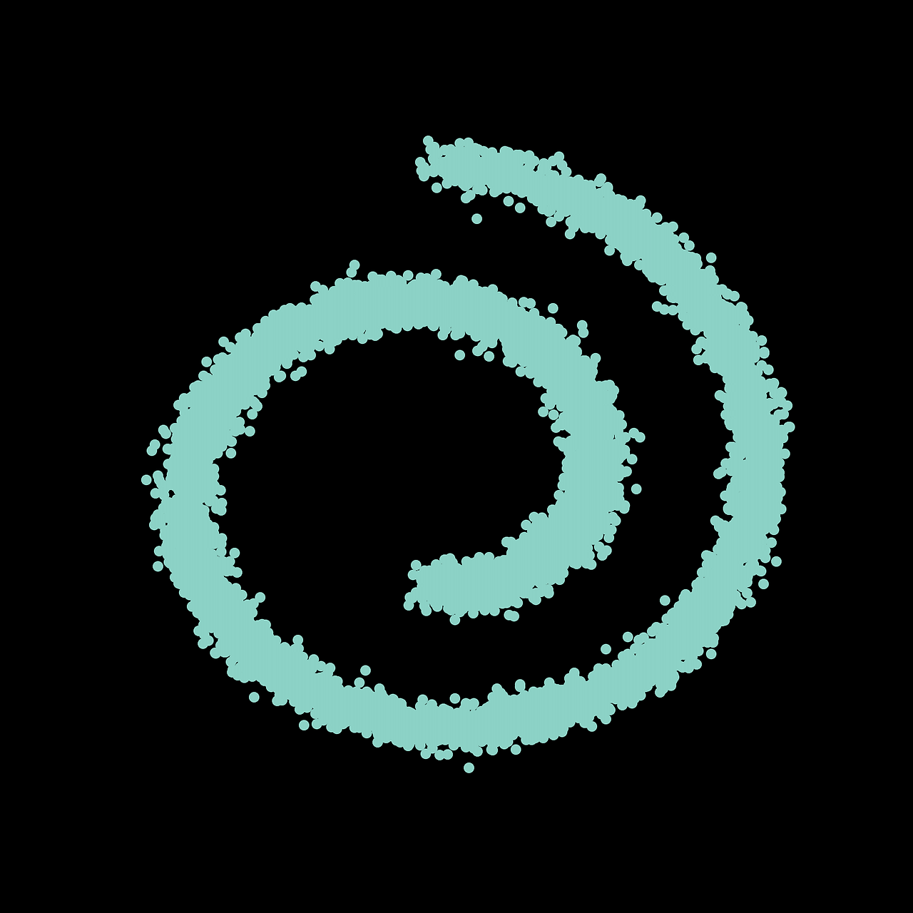 [Concept] Diffusion Models ( with. DDPM )