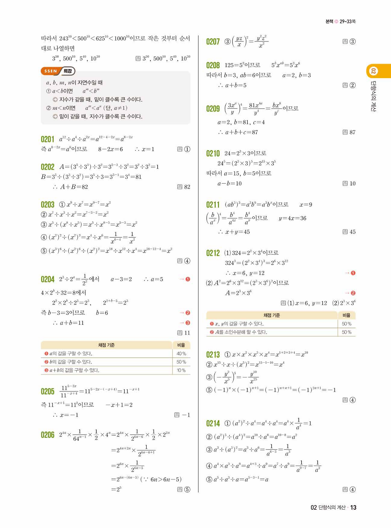 2025 최신 개정 쎈수학 중등 2학년 1학기2 1 답지 해설 풀이 완벽 가이드 바로보는 사진답지 모바일최적화