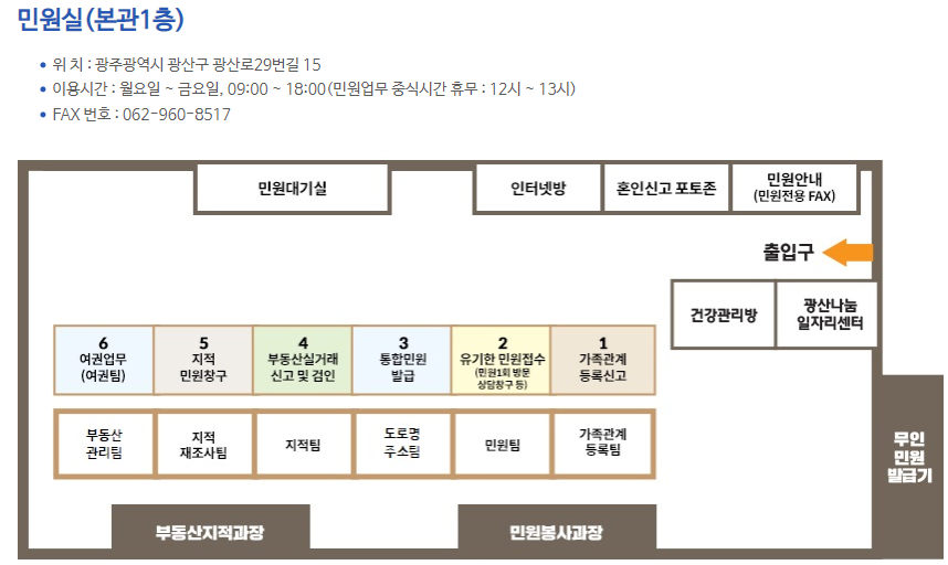 광주광역시 광산구청 민원실 전화번호와 일자리 홈페이지 이용