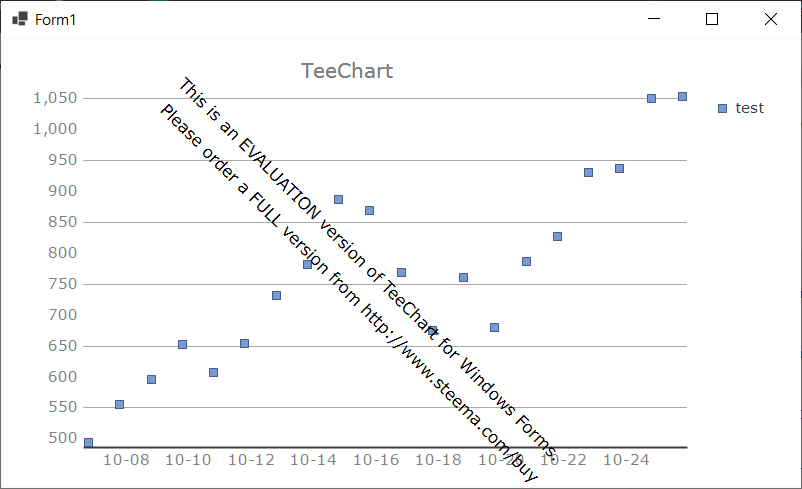 kjun.kr (kjcoder.tistory.com) :: [TeeChart] Single Series 인 경우 Legend 에 Value 값이 보일때 처리하기
