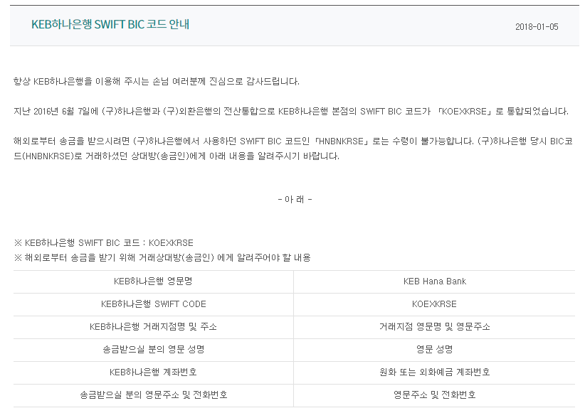 하나은행 코드번호 은행코드 Swift Code