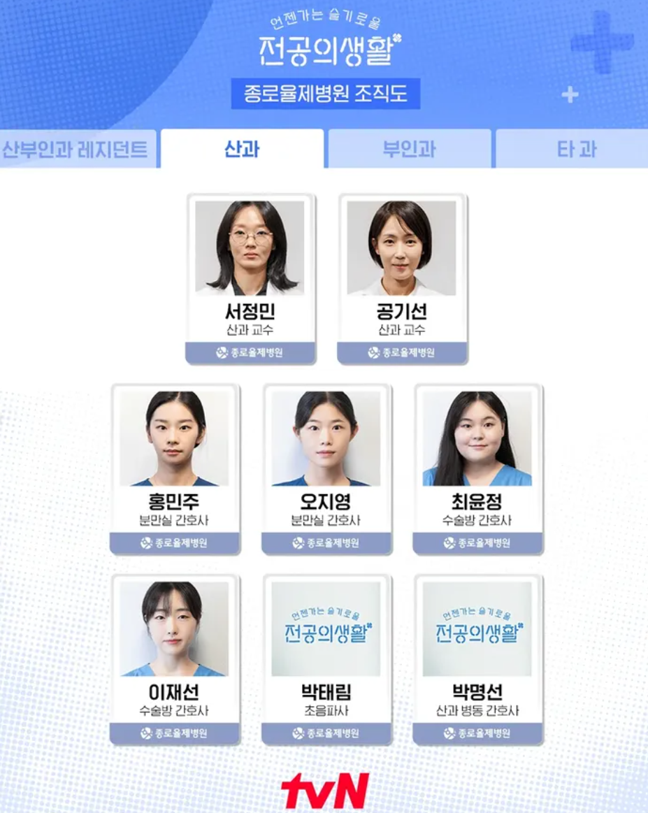 언젠가는 슬기로울 전공의 생활 줄거리 인물관계도 출연진 몇부작 등장인물 총정리