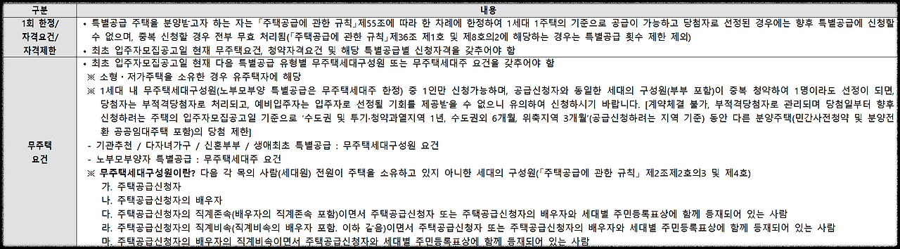 광명 센트럴 아이파크 광명 뉴타운 4구역 일반분양 청약 정보 일정 분양가 입지분석