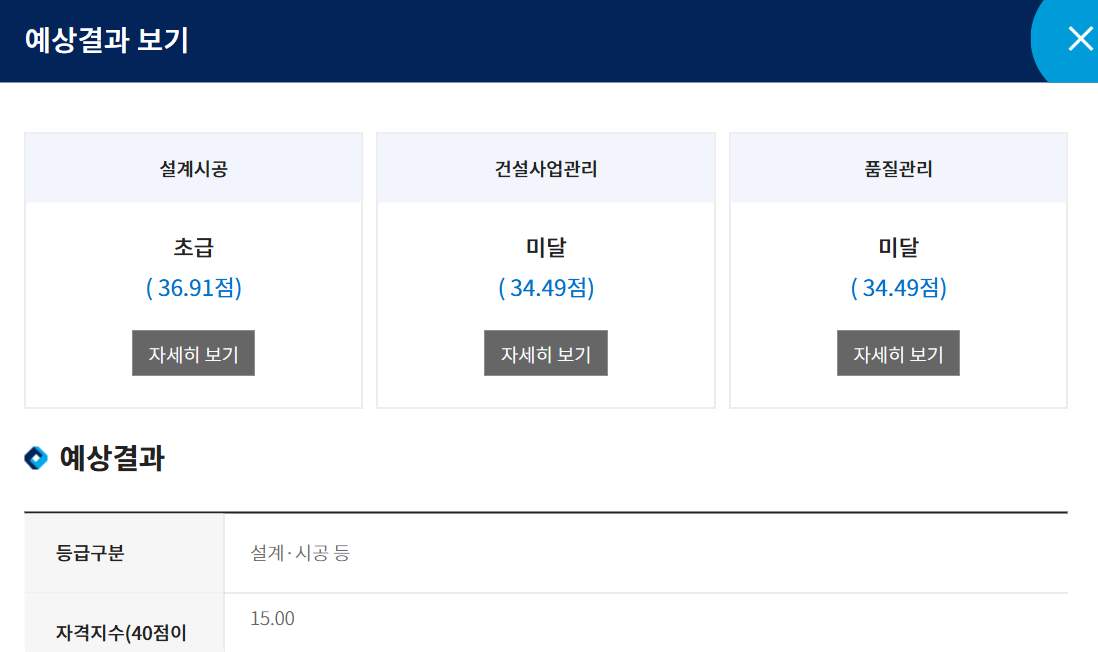 한국건설기술인협회 역량점수 계산 하는 법