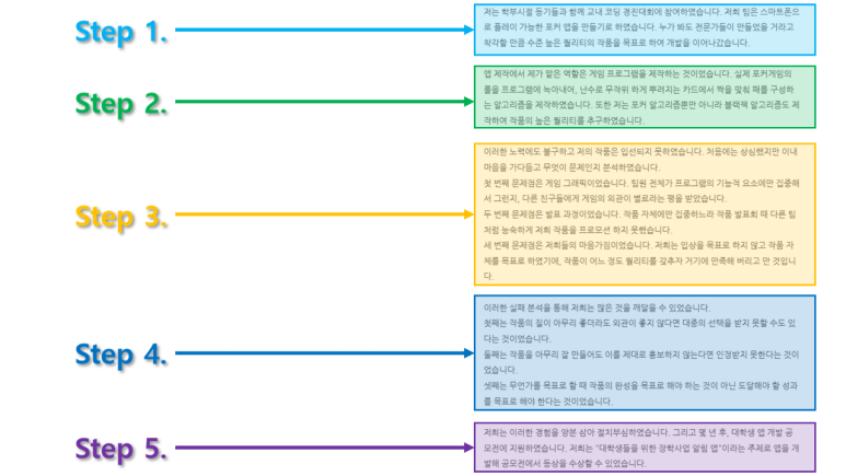 자소서 항목 분석 No52 귀하가 목표를 설정하고 도전하였으나 끝내 실패한 경험을 기술하고 그 과정에서 본인의 구체적인 노력