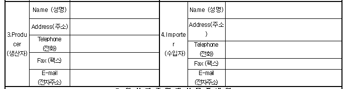 한 미 Fta 원산지증명서 작성방법 및 유의사항 관세무역 그리고 일상