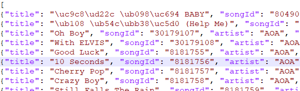 [Python] Web Crawling for Melon