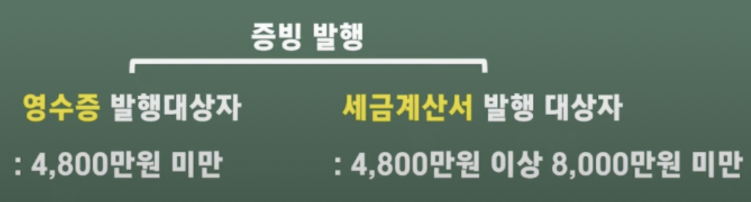 간이과세자 세금계산서 발행 의무 및 방법 혁빠기의 책파기