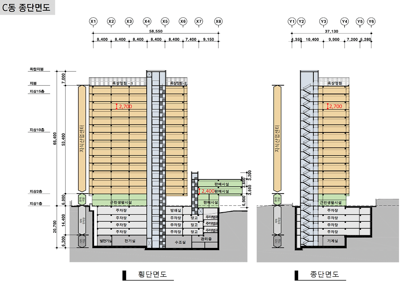 기흥 ICT밸리 SK V1 지식산업센터 'C블록' 단지 안내