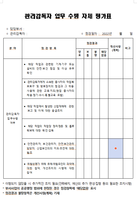 중대재해처벌법 안전보건관리체계의 구축 및 그 이행에 관한 조치