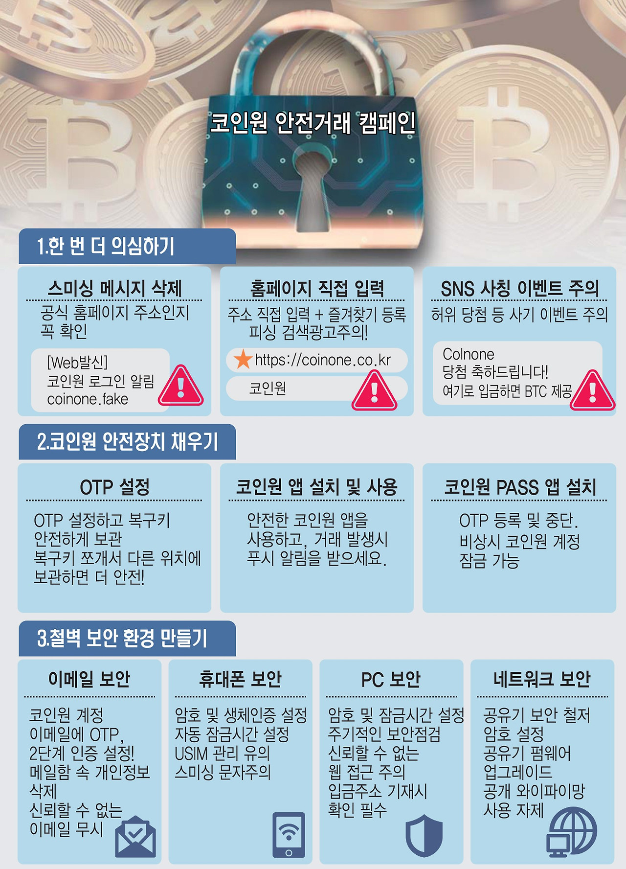 코인원 국내 거래소 중 가장 안전한 거래소