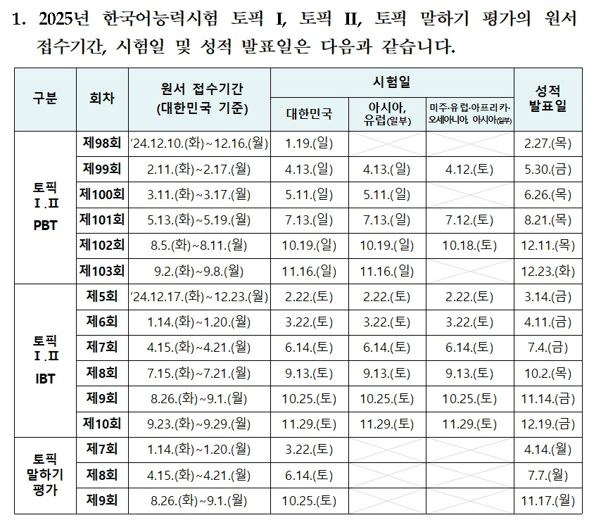 2025년 토픽topik시험 일정 응시료 및 합격점수 토픽1급 토픽2급