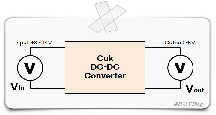 DC DC 컨버터, 모든 종류를 알아보아요!