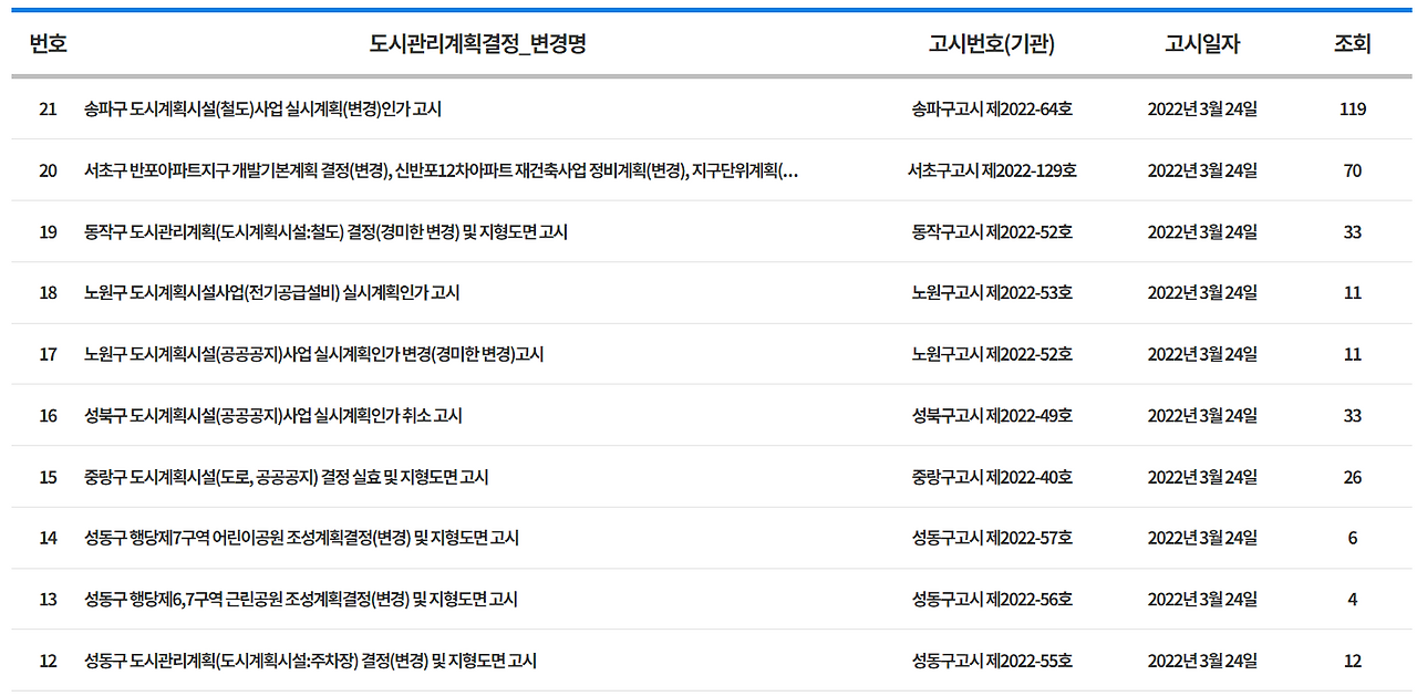 서울시 및 자치구 도시계획 관련 주요 열람공고 및 결정고시3월 4주