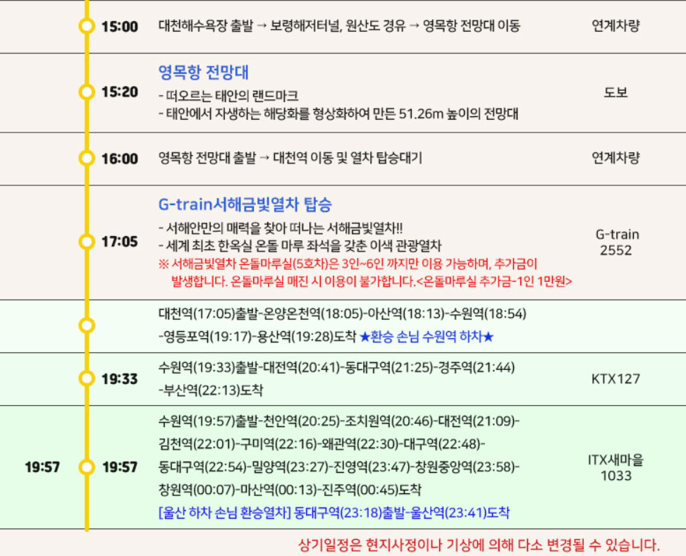 서해금빛열차 관광 추천 여행 모두 알아보기