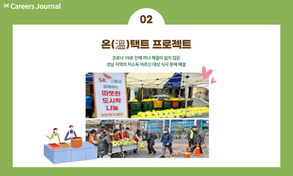Sk바이오팜의 지역사회 발전 및 기업시민 행동을 위한 따뜻한 여정