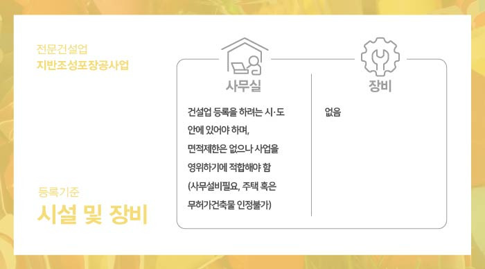 지반조성포장공사업 면허 등록에 대한 등록기준 정리