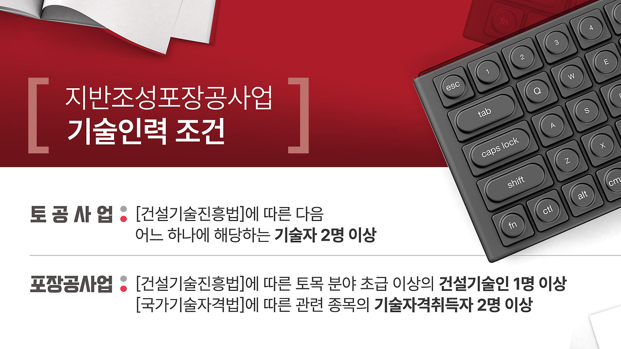 지반조성포장공사업 면허 발급 2025년 가이드