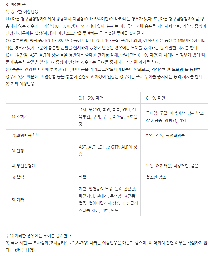 베이슨정03mg 효능 효과 투여방법 부작용 완전 해부하기