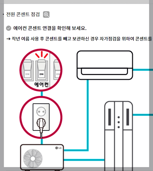 2024 Lg전자 에어컨 자가점검 무상 사전점검 기간 신청방법