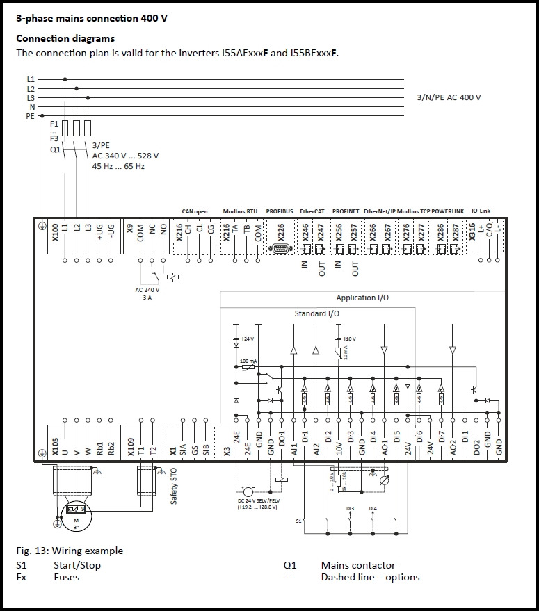 Lenze i510 / i550 - wiring, parameter, error codes