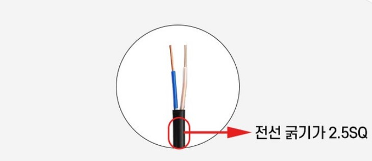 SV전선 CV전선 차이점 2.5SQ 4.0SQ 용도와 전선굵기