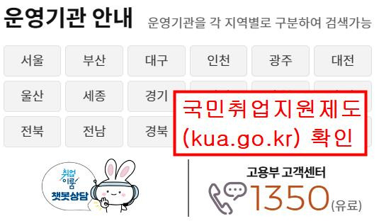 2023년 청년 구직활동지원금 신청방법 기간 조건 해프릭스