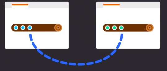 [Git] Submodule / Subtree — 머신-Geon