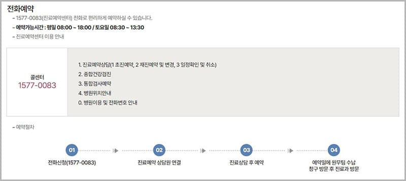 고대 안암병원 예약 신청 진료 시간 응급실 전화번호 안내