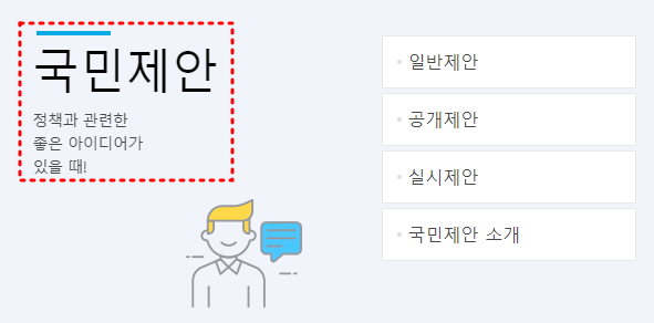 국민신문고 민원신청 처리기간 확인하기