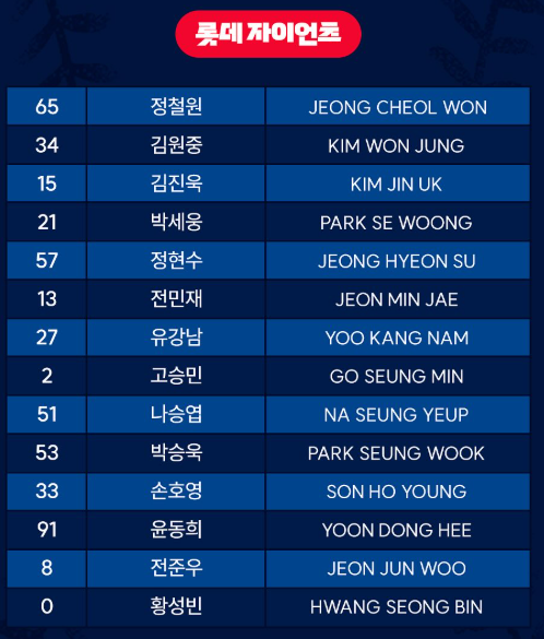 2025 KBO 공식 컬렉션 카드 출시+ 카드 구성 총정리(선수리스트)