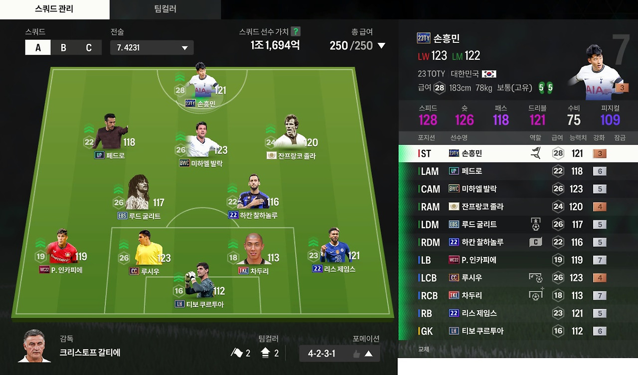 [FC온라인] 515 팀 추천 (첼시, 레알마드리드, 뮌헨, 레버쿠젠)