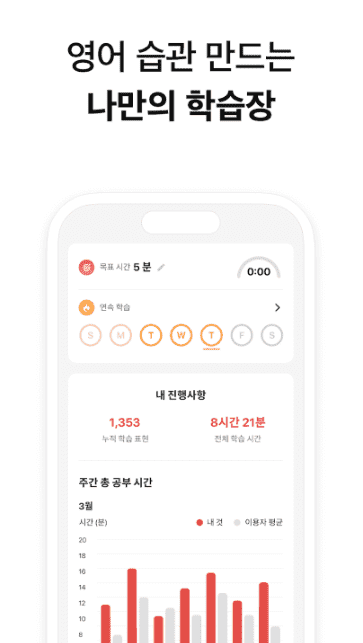 무료 영단어 어플 추천 Top 11 영어 암기 단어장 앱 매니팁