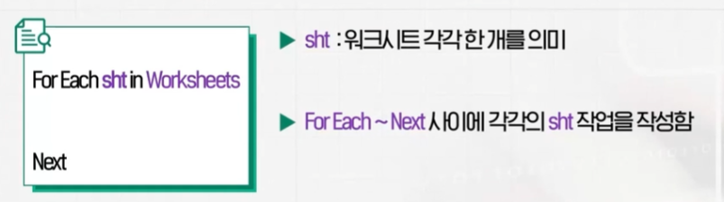 엑셀 Vba 매크로 배우기 날짜별 견적서 시트 생성 및 이름 바꾸기 자동화