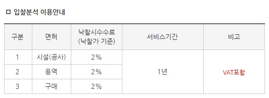 태우입찰 회원가입 낙찰수수료 고객센터 전화번호