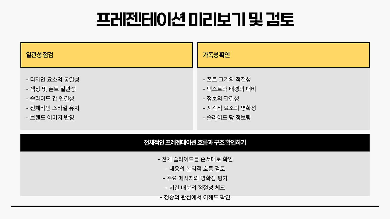 미리캔버스 Ai 프레젠테이션 사용 방법