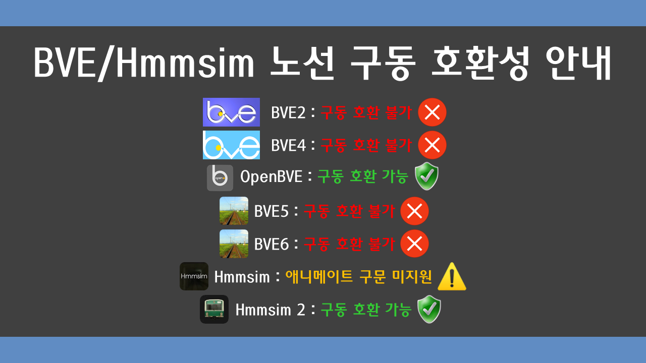 [OpenBVE/Hmmsim 2용 노선] [NEW BVE-KOREA] 인천교통공사 1호선 2025 (계양 ~ 송도달빛축제공원) 전 구간