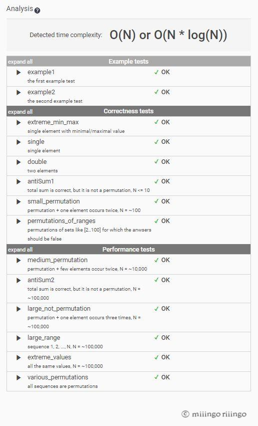 [Codility] Lesson 4: Counting Elements - PermCheck (javascript) 문제 풀이