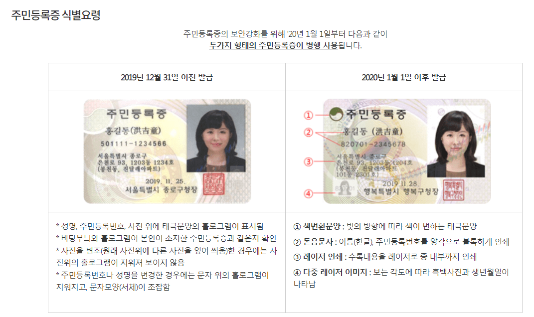 신분증 인터넷발급문서 진위여부확인 방법