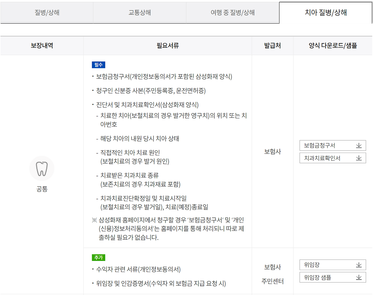 삼성화재 실비보험 실손보험 청구서류 및 실비보험 청구방법 총정리 삼성화재보험 홈페이지 💸 생활 속 꿀팁 모음