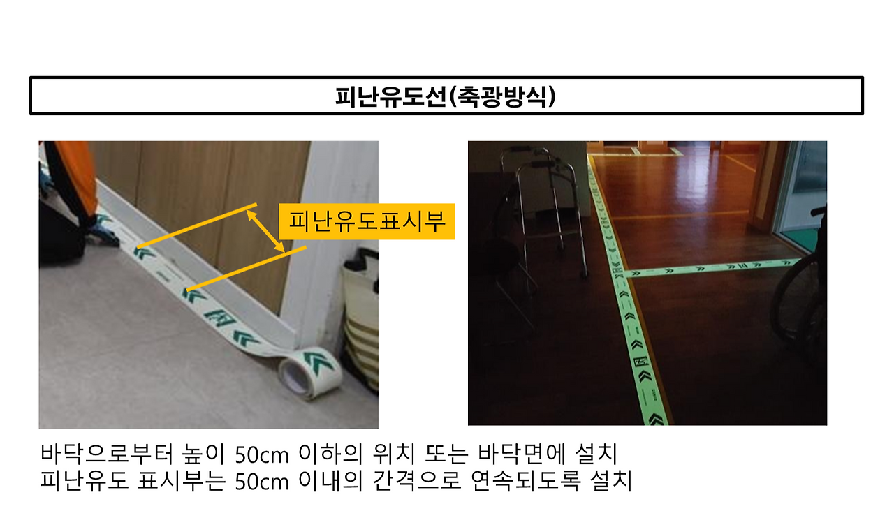 7 그림사진으로 배우는 소방시설관리사 1차 제5과목 소방시설의 구조원리 피난기구 인명구조기구 유도등 및 유도표지