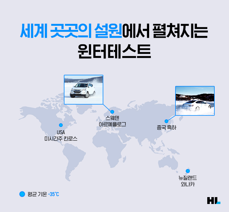모두의 안전을 위한 여정 Hl만도 윈터테스트
