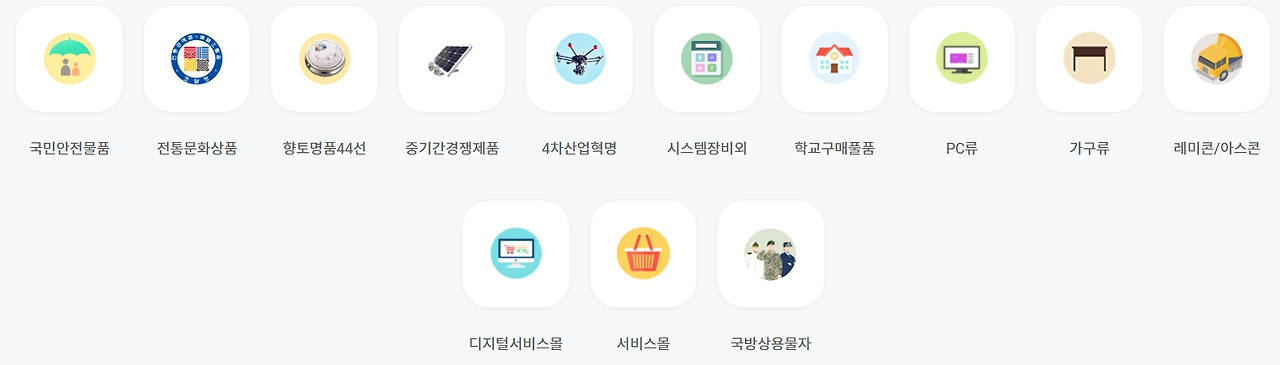 나라장터 종합쇼핑몰 홈페이지 (https://shop.g2b.go.kr)