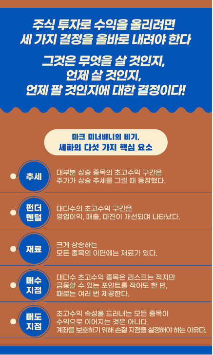 초수익 성장주 투자 도서의 소개 저자소개 발췌문 시크릿베일리
