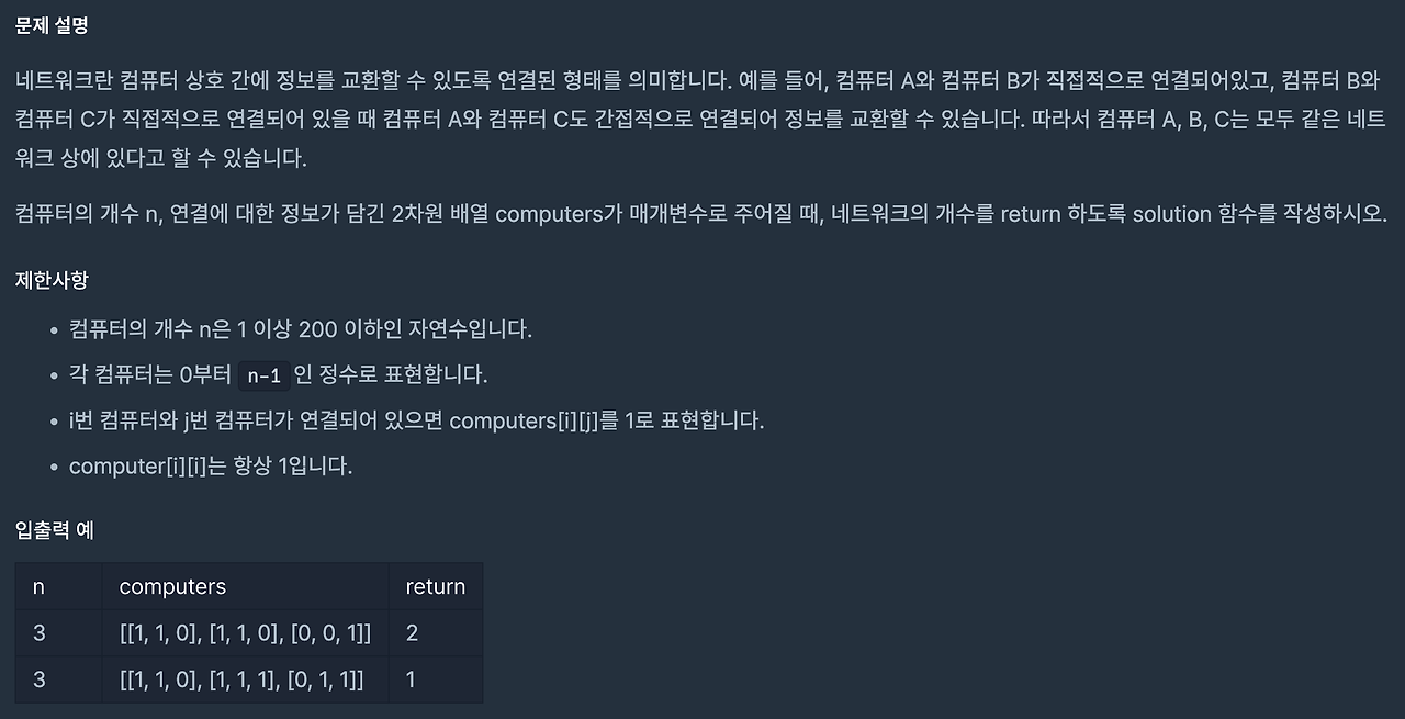 [프로그래머스] 네트워크(LV3 - Python) - Union-Find(유니온 파인드) 알고리즘 — 코딩하는 뱁새