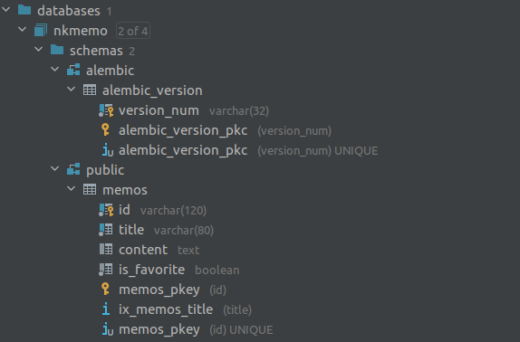 [FastAPI] 4. SQLAlchemy + Alembic 조합을 이용한 Database Migration 가이드
