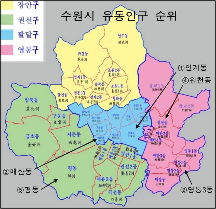 수원시 유동인구수 순위와 카페 매출액 비교