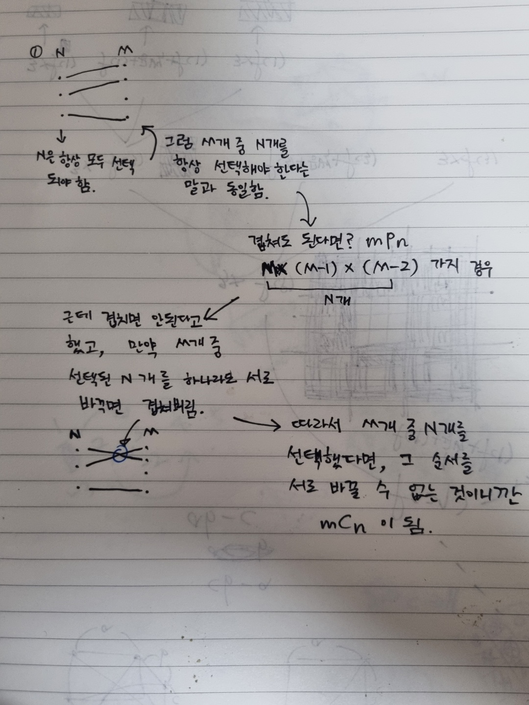 [자바] 백준 1010 - 다리 놓기 (boj java) - Nahwasa