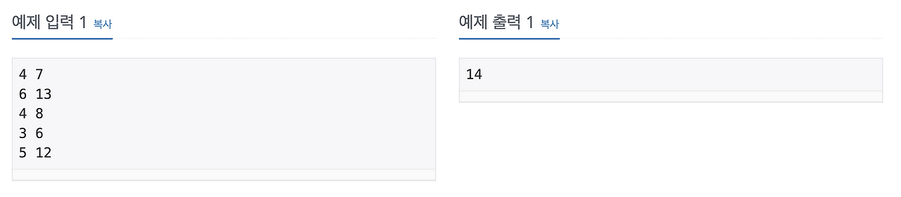 백준 12865: 평번한 배낭 - DP(파이썬)